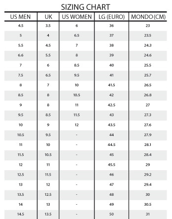 Louis Garneau Size Chart Bike | Paul Smith