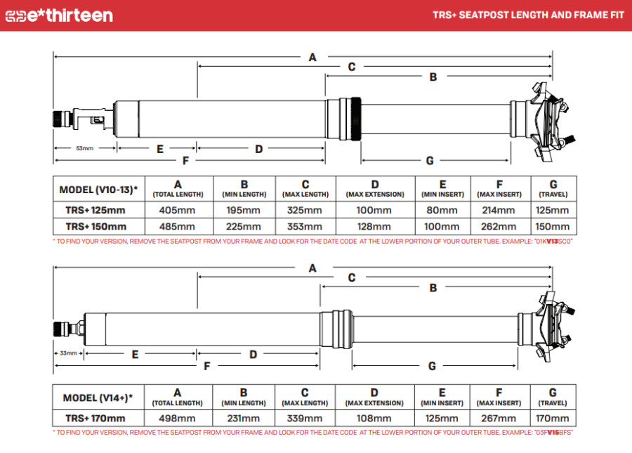 OneUp Components Dropper Post | Backcountry.com