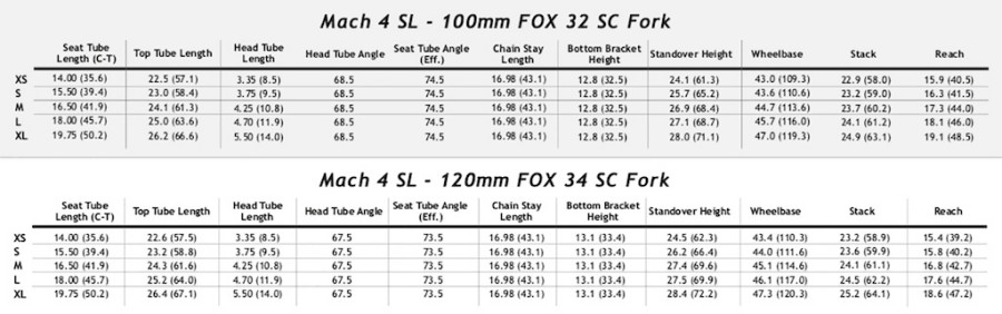 Pivot Mach 4 SL Carbon Team XTR Live Valve Mountain Bike | Backcountry.com