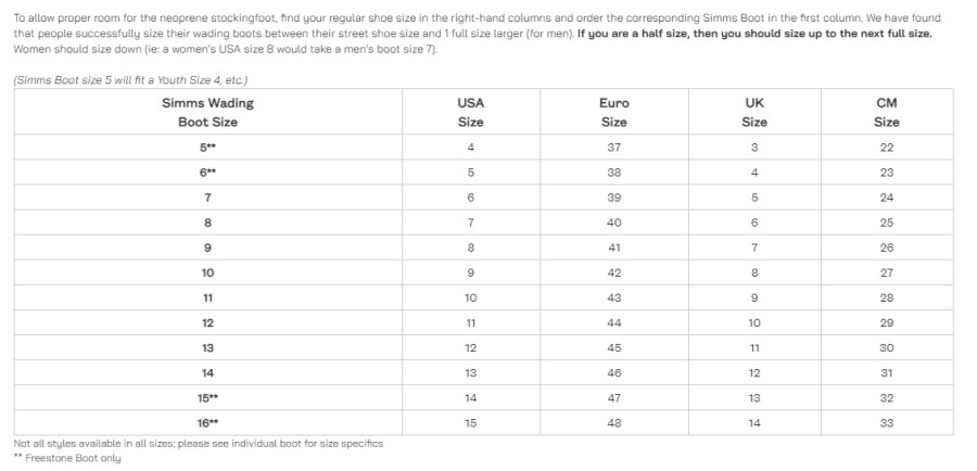 Simms G3 Guide Boot - Men's | Backcountry.com